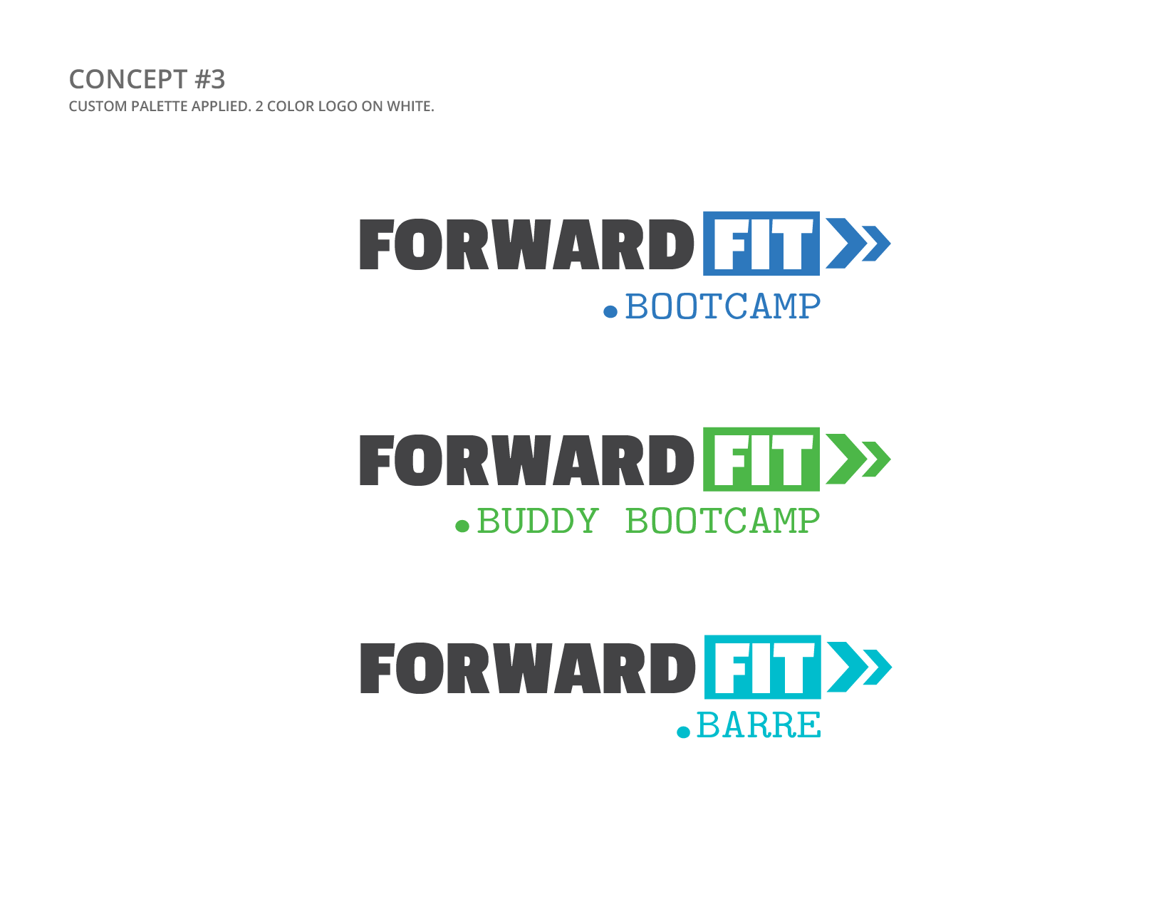 CASE STUDY: FORWARD FIT – THE VINE RIPE DESIGN STUDIO