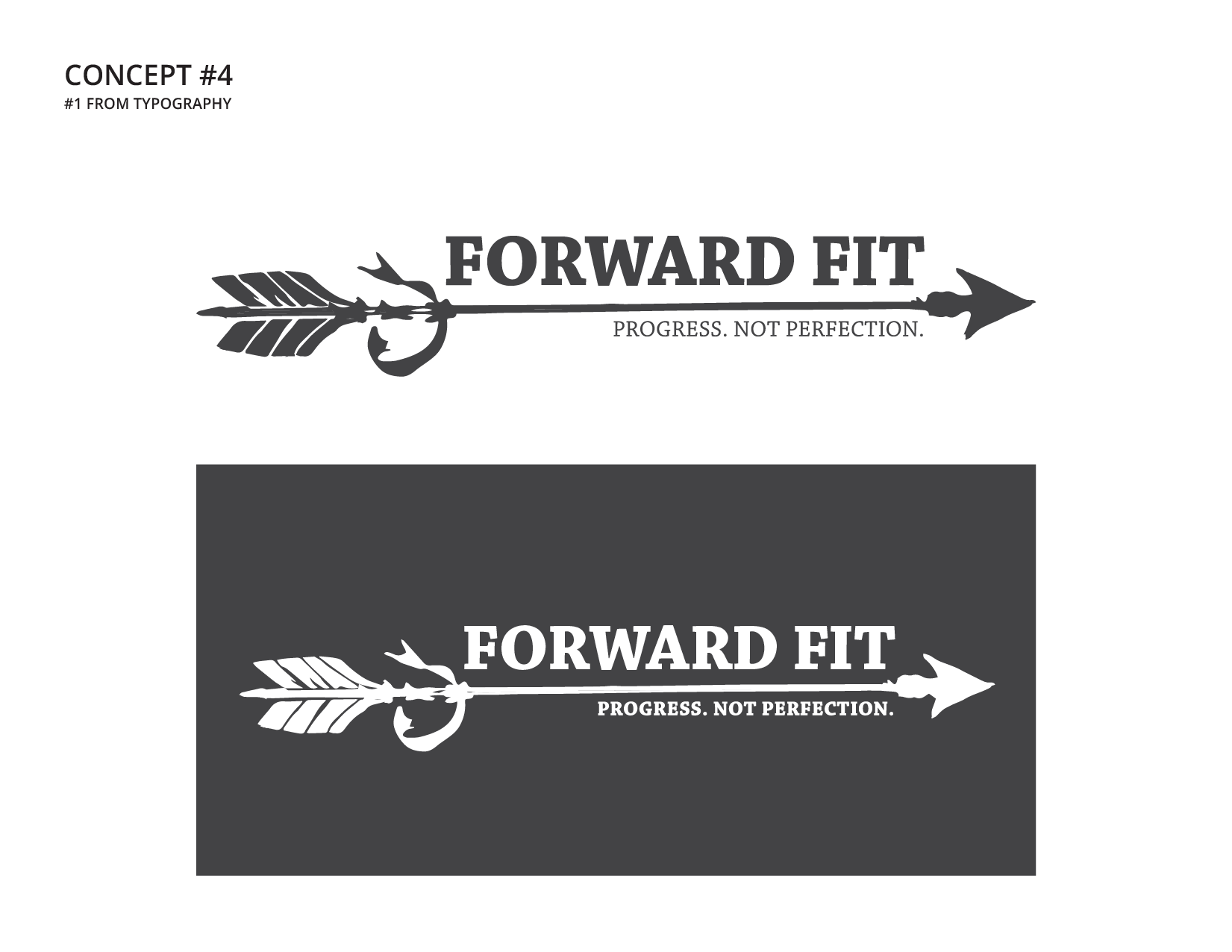 CASE STUDY: FORWARD FIT – THE VINE RIPE DESIGN STUDIO